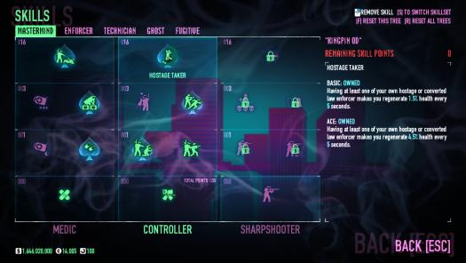 Hotline Miami Hud - ModWorkshop