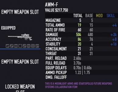 AWM-F - ModWorkshop