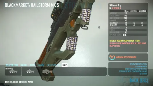 CADBortion/Loss Hailstorm Whiteout Grip retexture by VxWolf - PAYDAY 2 ...