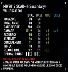 MW2019 SCAR-H - ModWorkshop