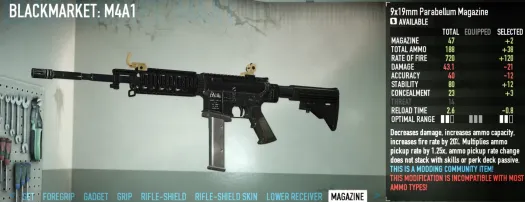 9mm AR15 Mags for Vanilla Weapons by RJC9000 - PAYDAY 2 Mods | ModWorkshop