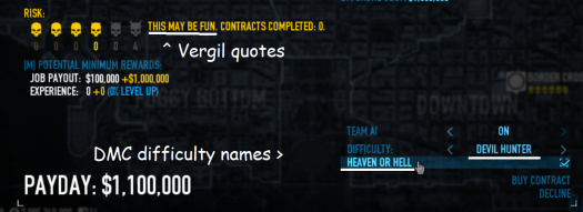 Devil May Cry difficulty names - ModWorkshop