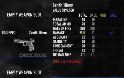 Zenith 10mm - ModWorkshop