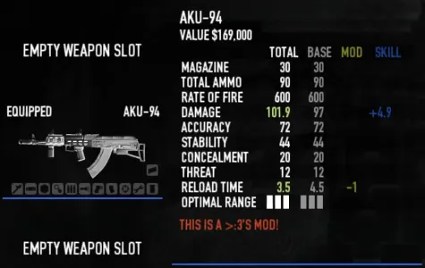 AKU-94 - ModWorkshop