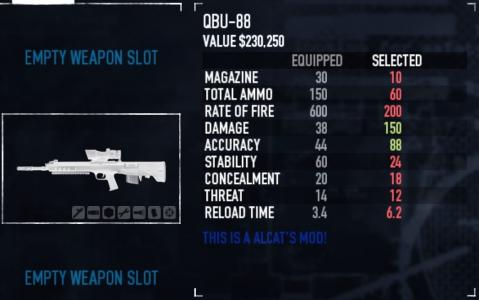 PLA Arms - QBU-88 DMR - ModWorkshop