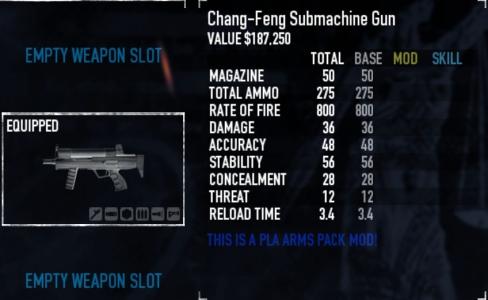 PLA Arms - Chang-Feng 06 SMG - ModWorkshop