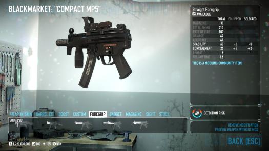 MP5K Foregrip - ModWorkshop