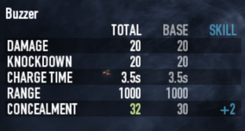 Taser Stun Gun by iris - PAYDAY 2 Mods | ModWorkshop