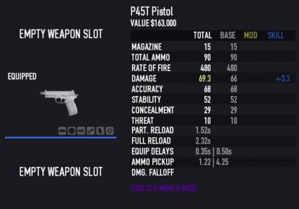 FN FNP-45 - ModWorkshop