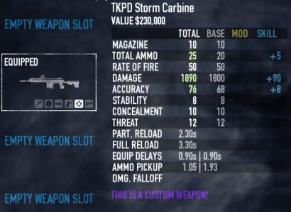 TKPD Storm - ModWorkshop