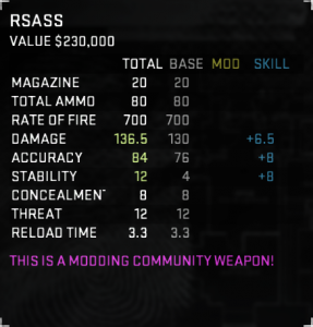 RSASS - ModWorkshop