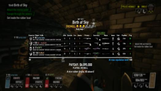 Void UI - ModWorkshop
