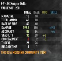 PLA Arms - FY-JS Sniper by Ellie - PAYDAY 2 Mods | ModWorkshop
