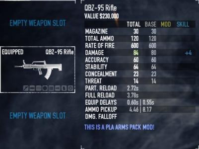 PLA Arms - QBZ-95 AR - ModWorkshop