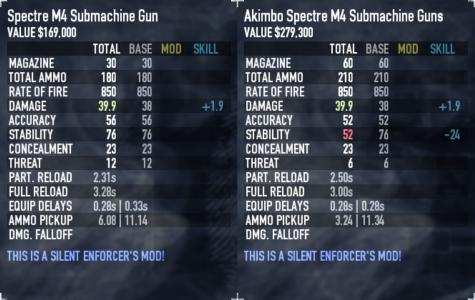 Spectre M4 - ModWorkshop