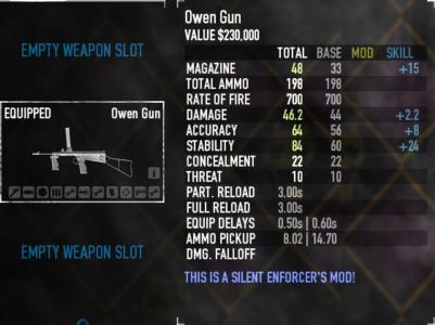 Owen Gun - ModWorkshop