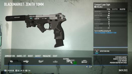 Zenith 10mm - ModWorkshop